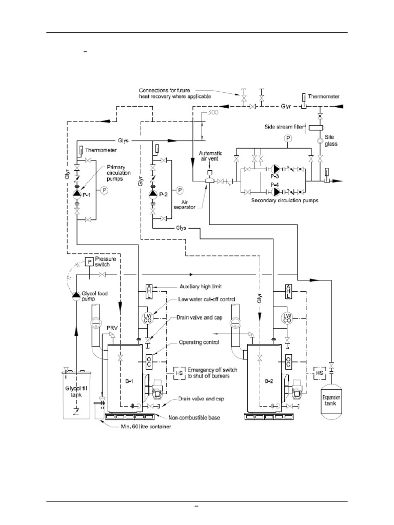 Figure M.7 - 3 - Primary-Secondary Boiler System | PDF