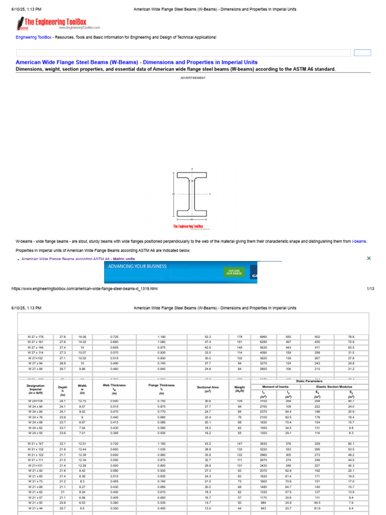 American Wide Flange Steel Beams (W-Beams) - Dimensions and Properties ...