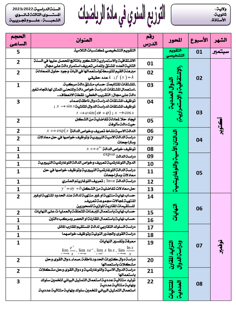 Dzexams Docs 3as 907426 | PDF