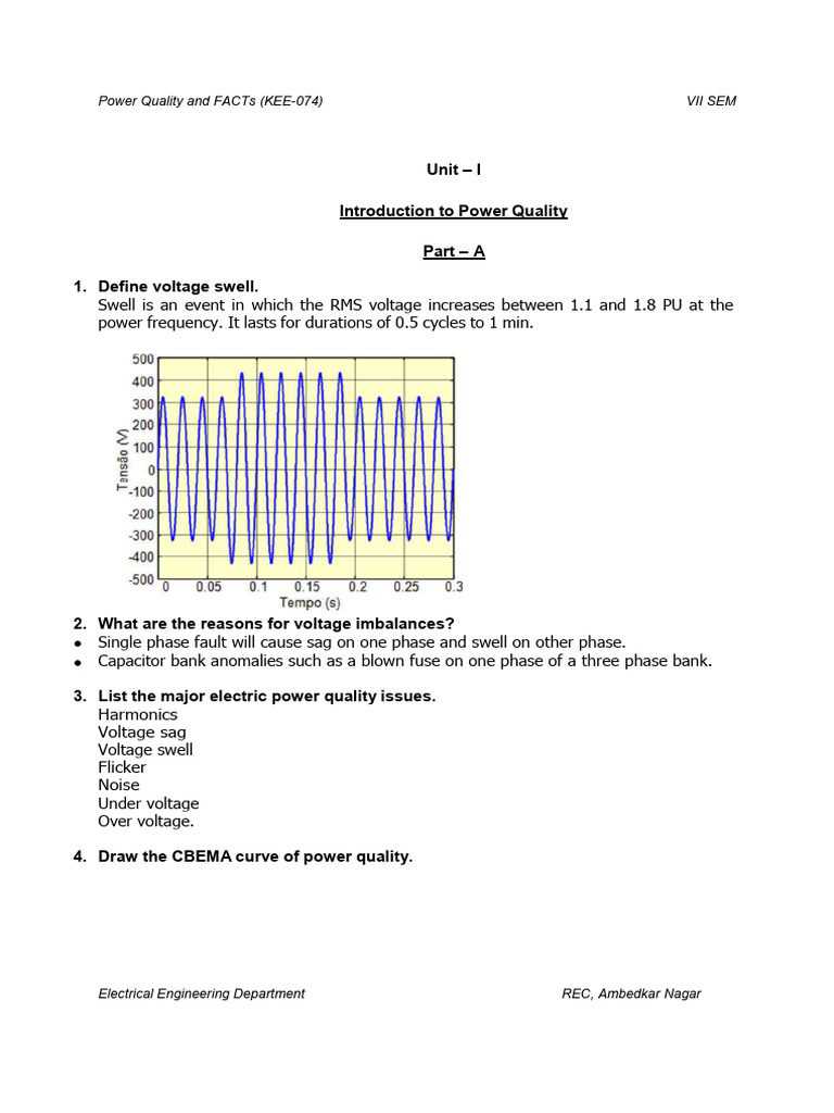 Understanding Power Quality Issues | PDF | Transformer | Power Electronics