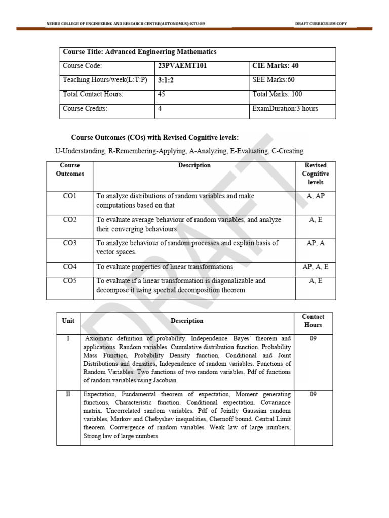 Advanced Engineering Mathematics (Syllabus) | PDF | Linear Map | Basis ...