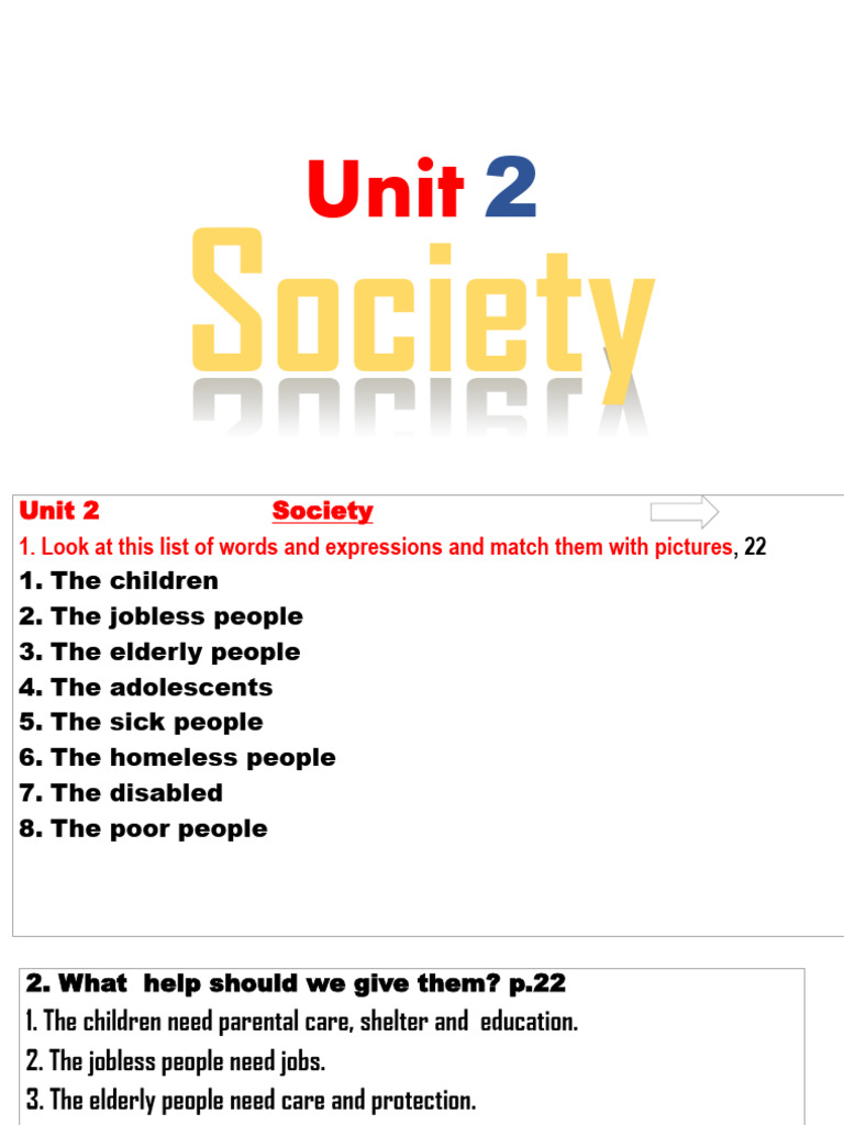 Unit 2 Intro Reading | PDF