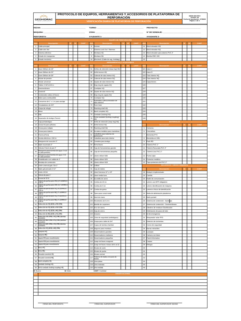 Check List Rev.1 | PDF | Materiales de construcción | Materiales