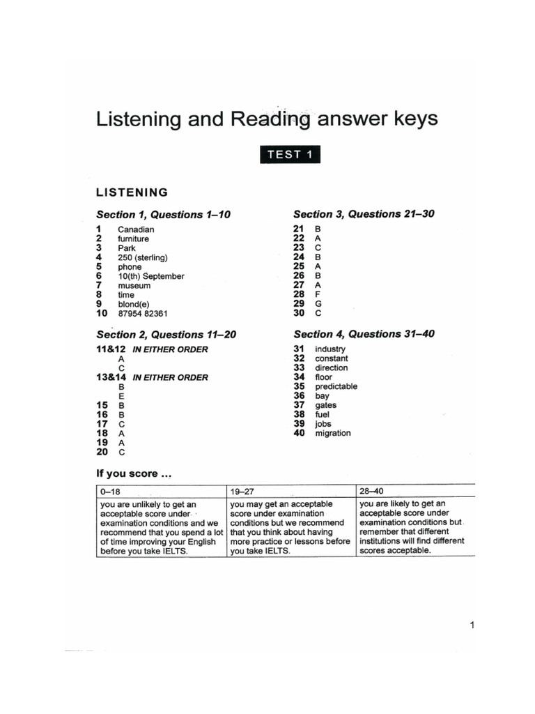 14 Academic Answer Key | PDF