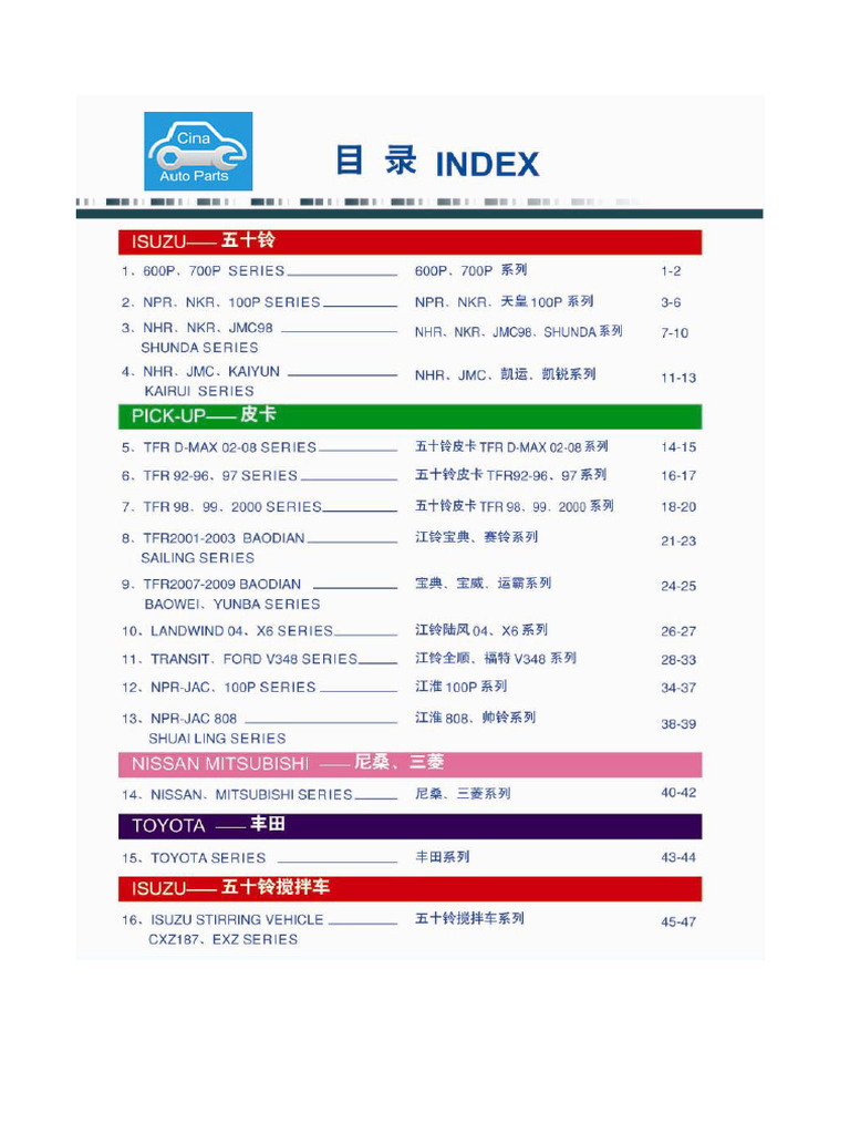 Dokumen - Tips - JMC Auto Parts Catalog Jiangling Spare Parts | PDF