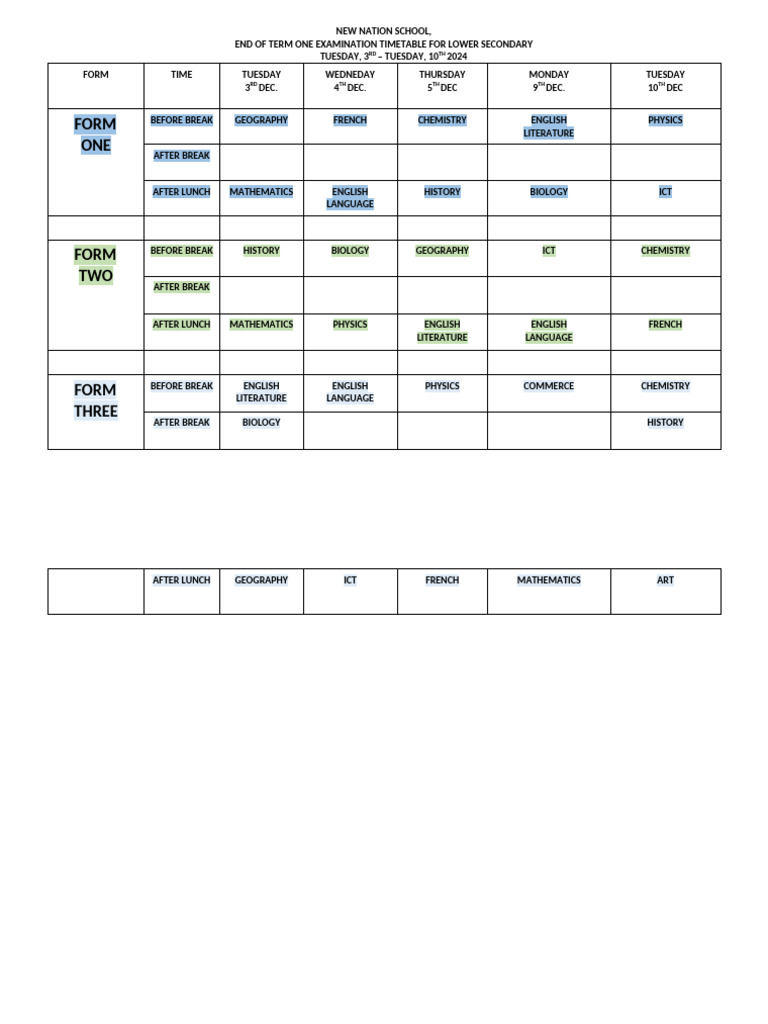 Lower Secondary Term One Examination Timetable 24 | PDF