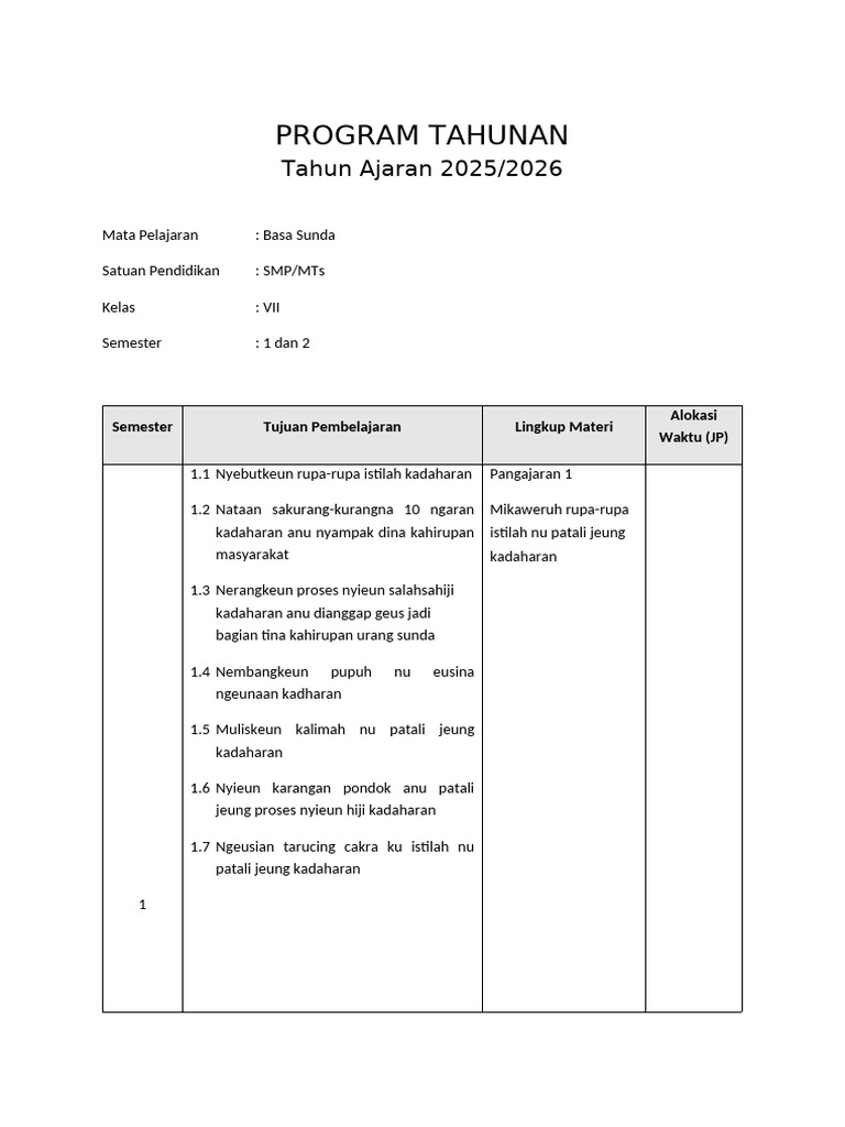 Program Tahunan | PDF