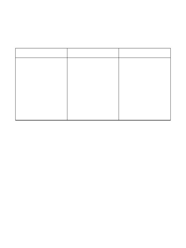 Orthographic Views | PDF