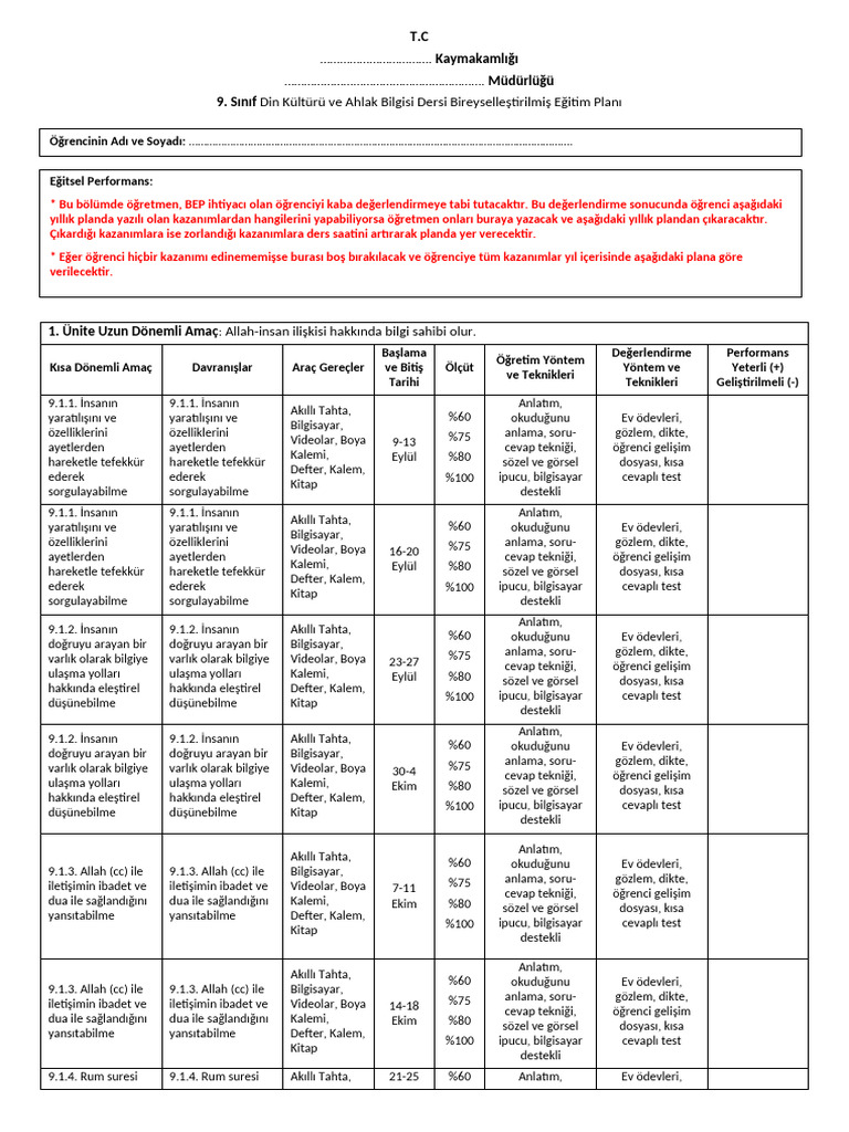 9.sınıf din kültürü bep 2024-2025 izzetekercom | PDF