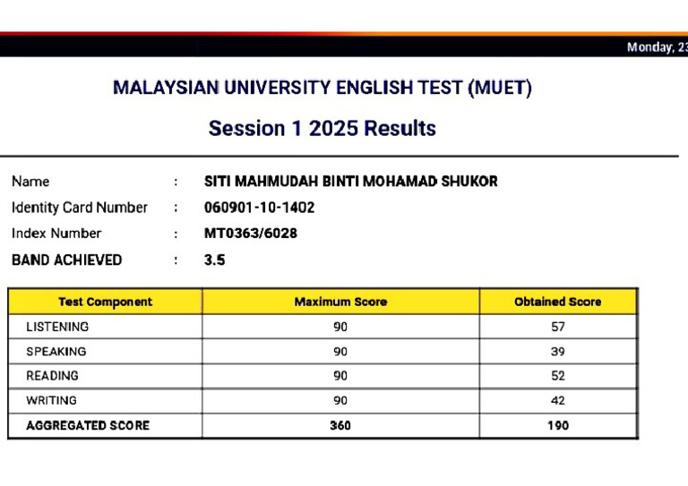 Result Muet A4077 | PDF