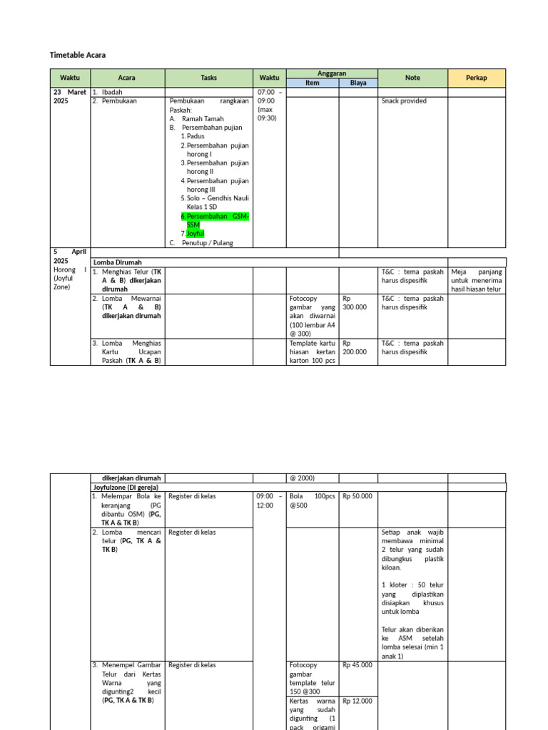 (Acara) 23 Feb 2025 - Time Table & Anggaran | PDF