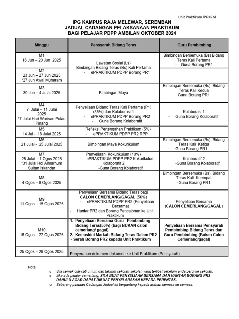 Jadual Penyeliaan Pdpp Okt 2024 | PDF