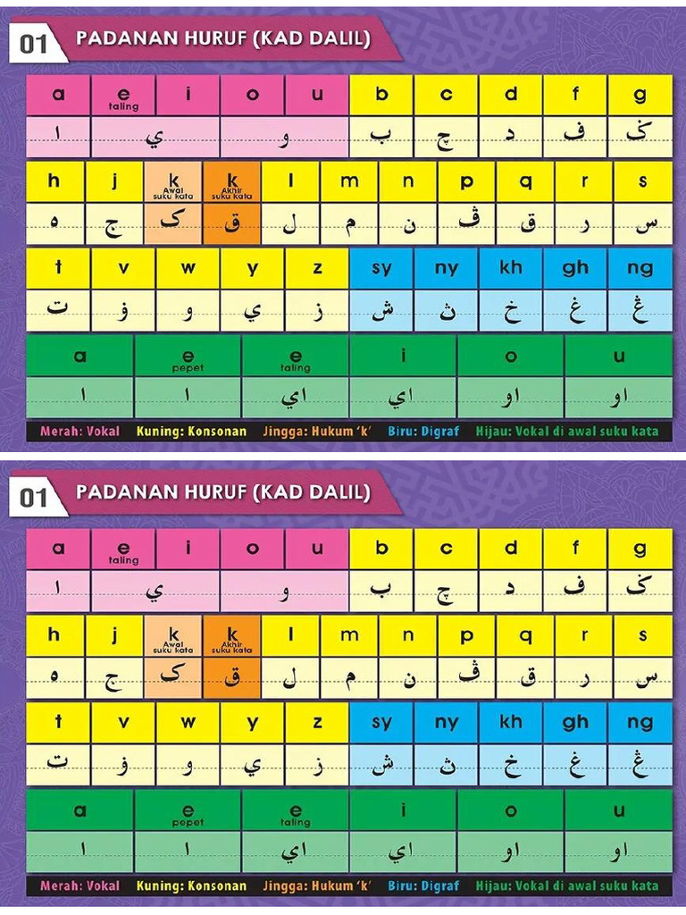 Kad Dalil | PDF