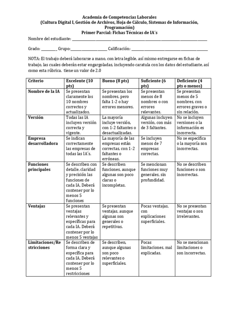 Rubrica - Investigacion - Cibergrafica (1) - 1 | PDF | Inteligencia ...