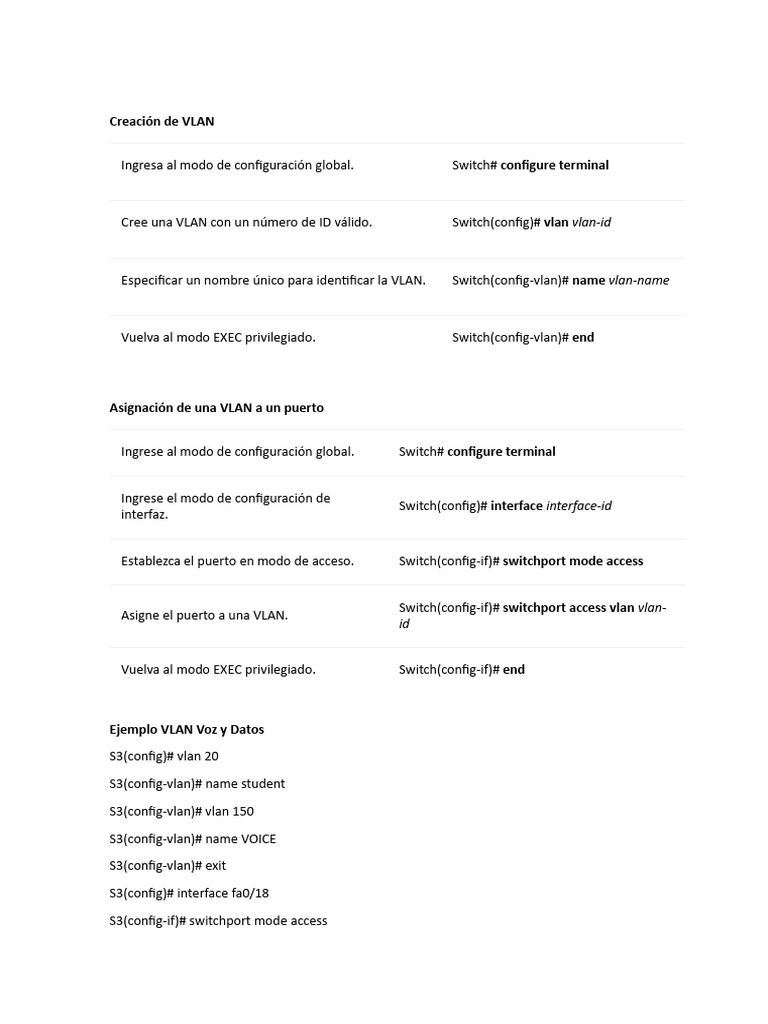 Comandos Cisco | PDF