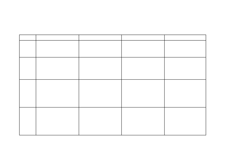 Problem Statement 1 | PDF