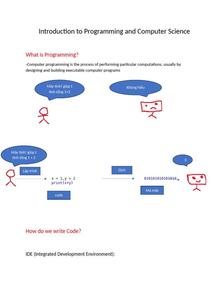 Introduction To Programming and Computer Science | PDF