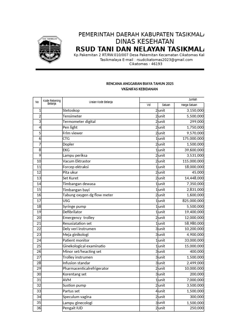 Format Rab Ruang Vk-1-3 | PDF