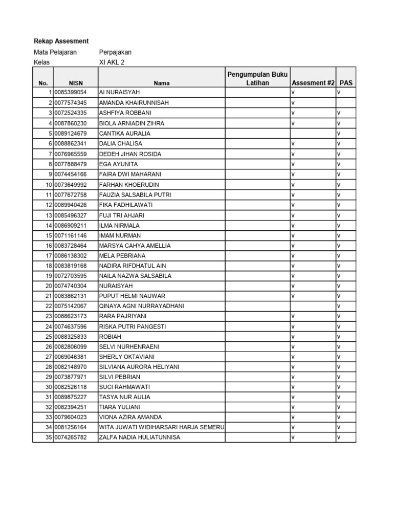 Rekap Nilai XI AKL 2 | PDF