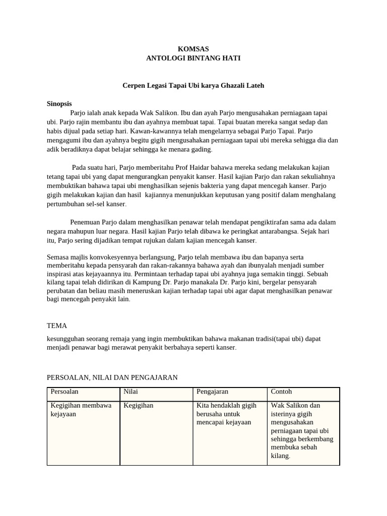 Cerpen Legasi Tapai Ubi | PDF