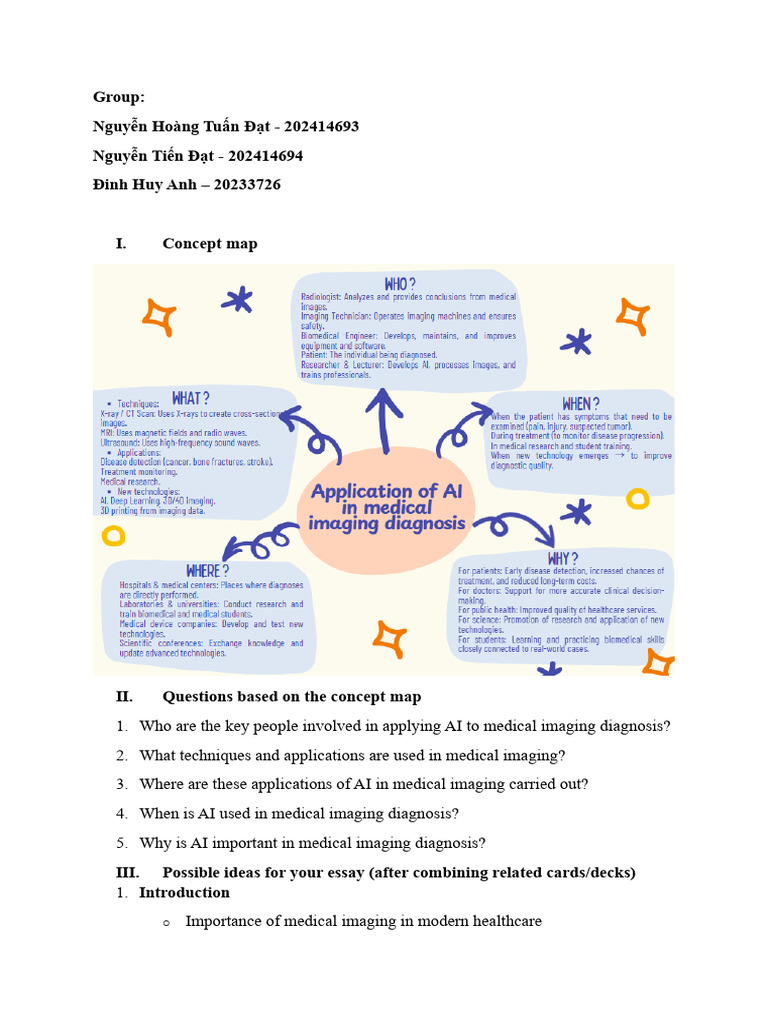 Concept Map TWP Group 202414693 202414694 20233726 | PDF
