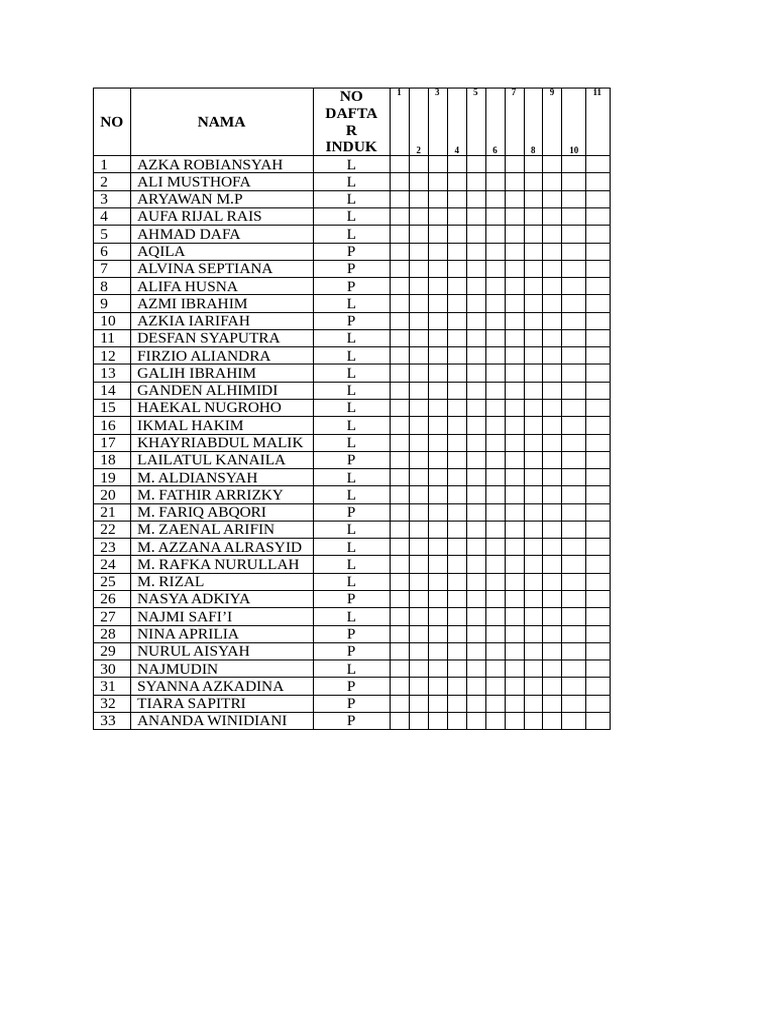 Daftar Kelas Mamah | PDF