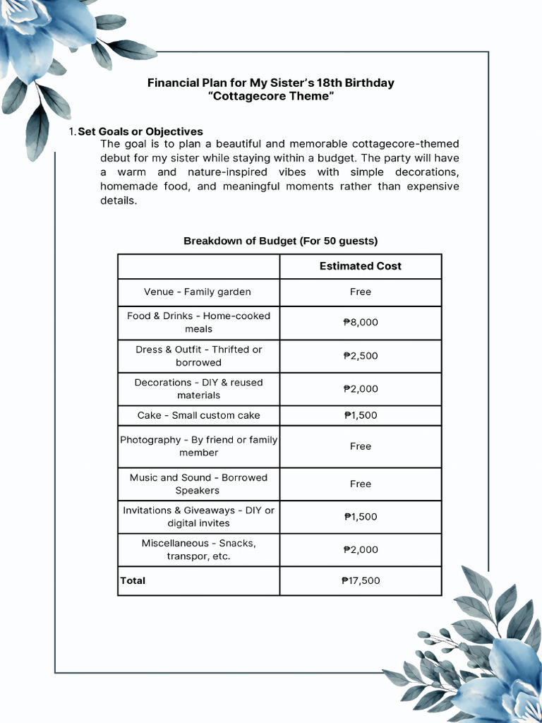 Task 3 - Business Finance PDF | PDF