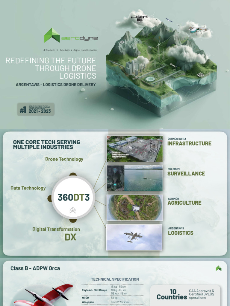 Aerodyne Drone Demo Brief | PDF | Unmanned Aerial Vehicle | Aviation