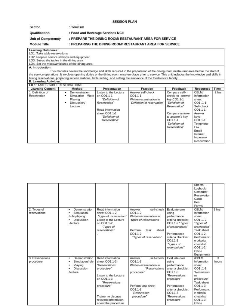 Fbs - Session Plan Core | PDF | Tableware | Foodservice