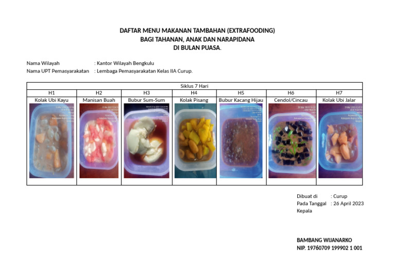Daftar Menu Makanan Tambahan | PDF