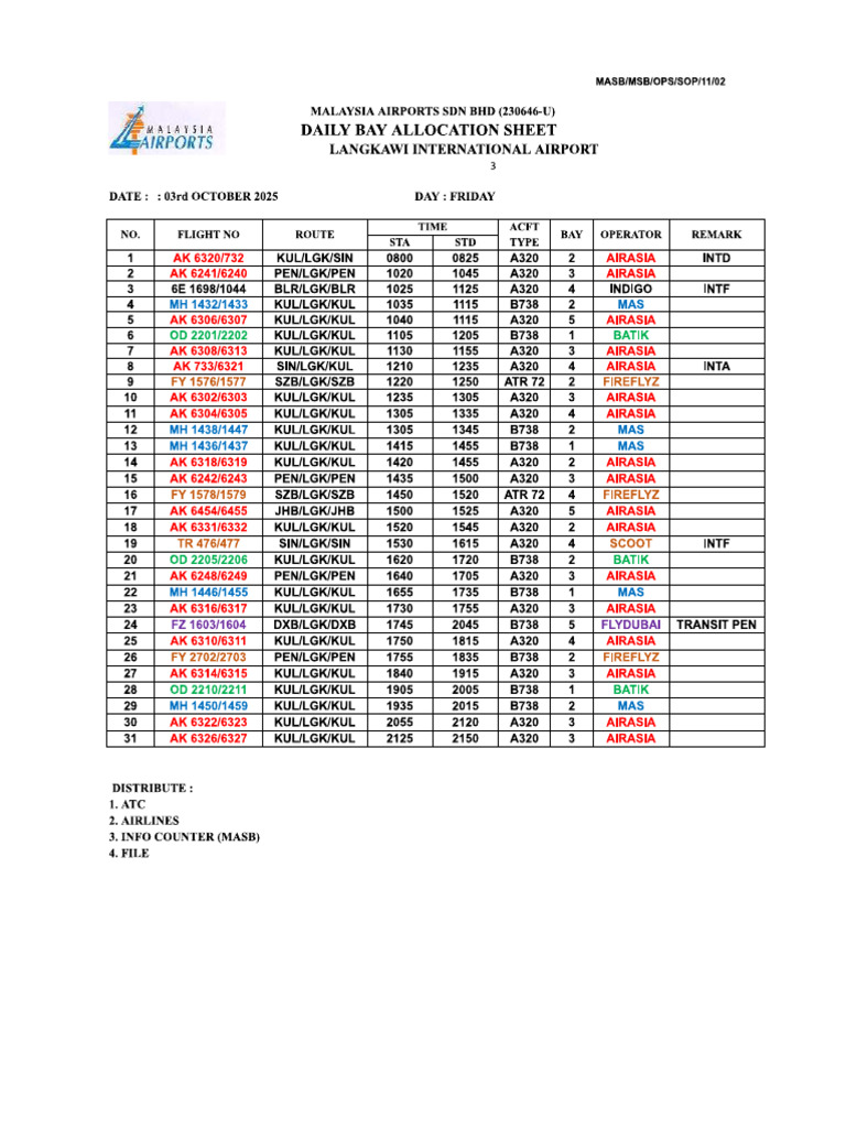 FRIDAY - Bay Allocation | PDF
