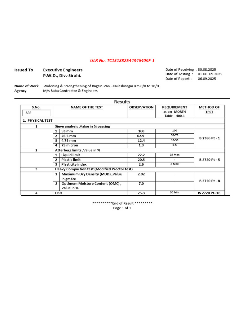 Testing Report for Baba Contractor | PDF | Civil Engineering ...
