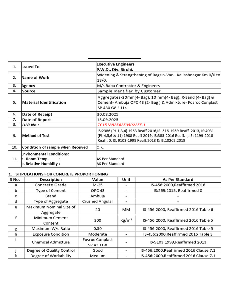 M-25 Concrete Mix Design Specifications | PDF | Concrete | Building ...