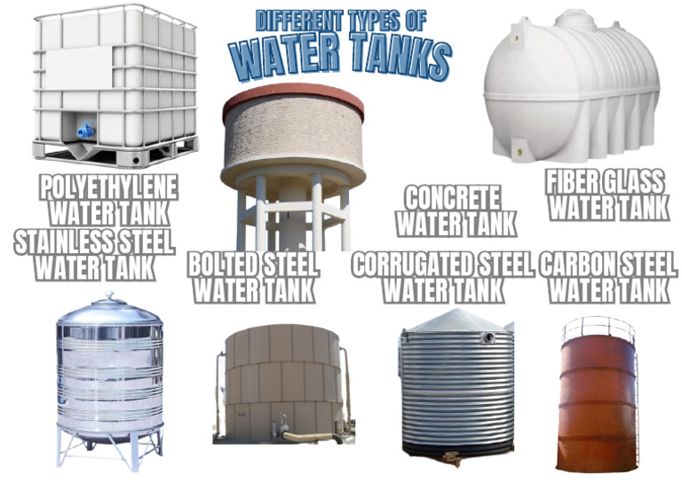 Types of Water Tanks Explained | PDF