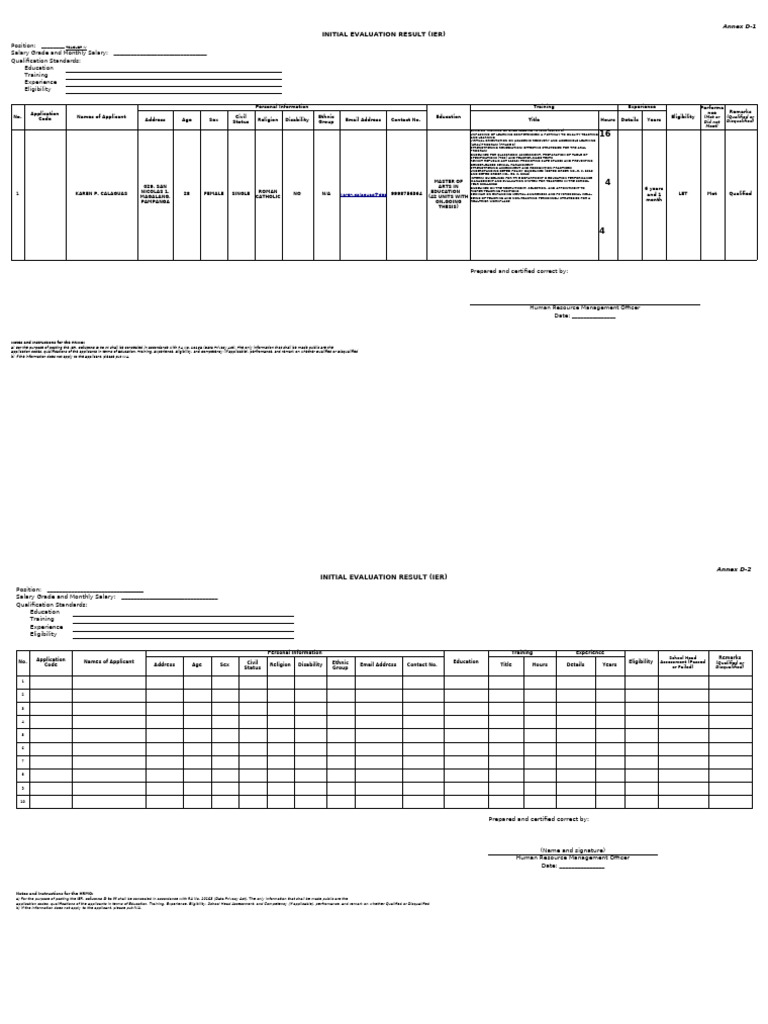Annex D 1 2 Initial Evaluation Results IER | PDF | Teachers | Learning