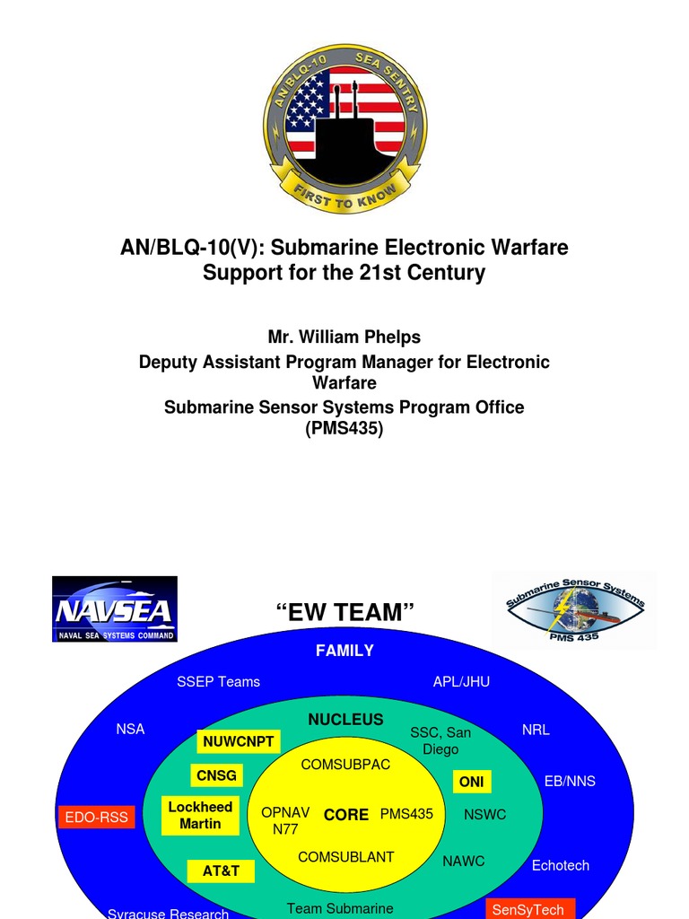AN/BLQ-10: Modernizing Submarine EW | PDF | Electronic Warfare | Radar
