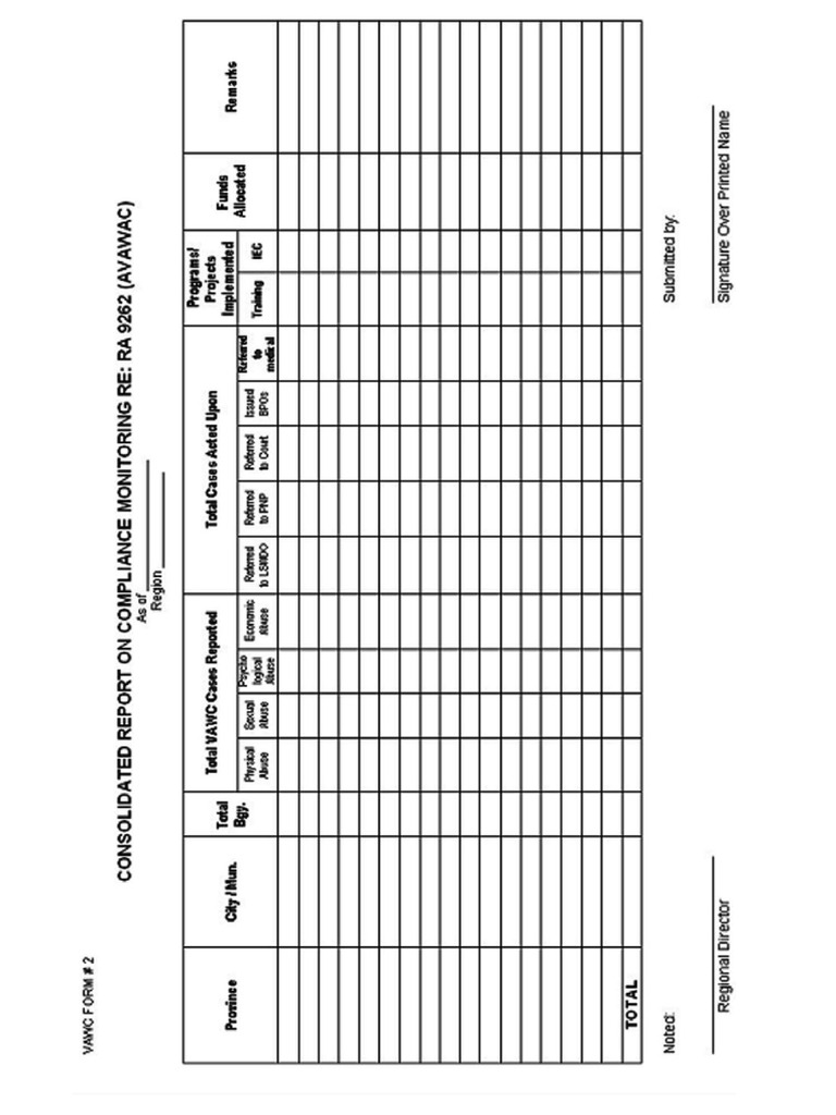 Vawc. Form # 1 | PDF