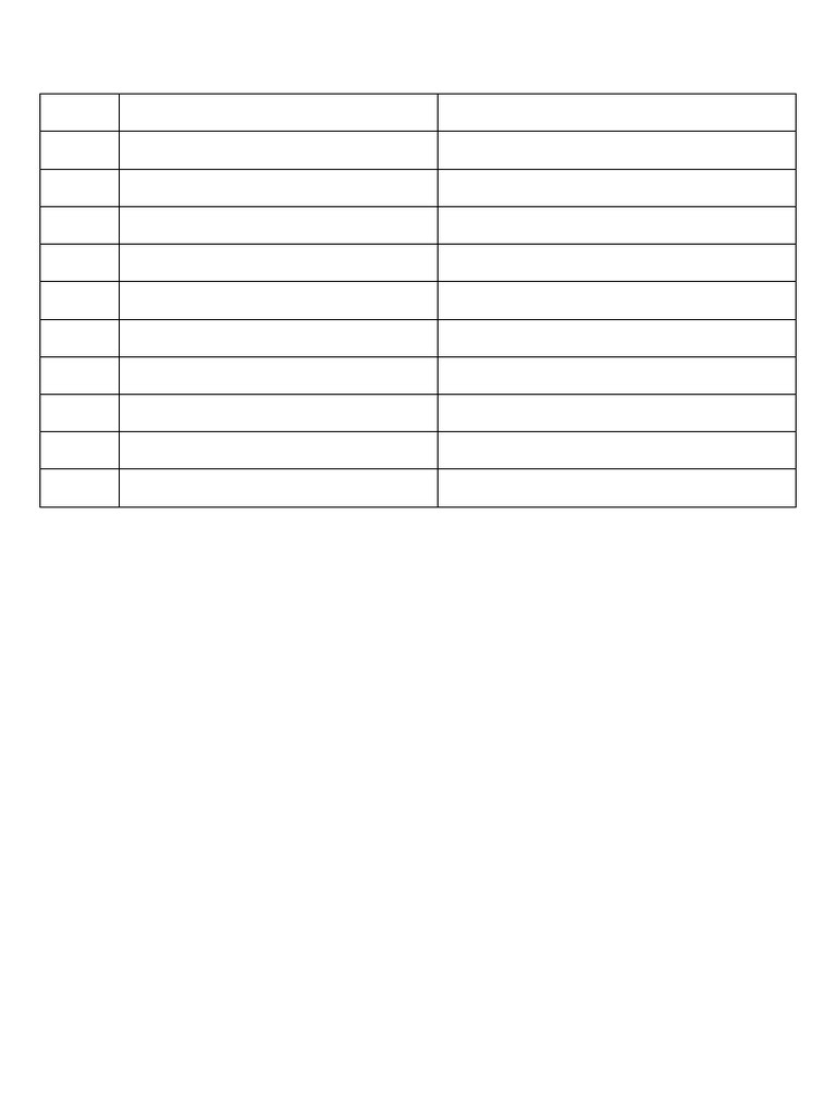 DU CSAS Preference Sheet 2025 General PCB | PDF