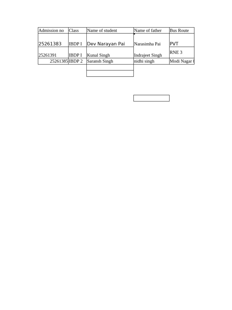 DP I Icard Details | PDF