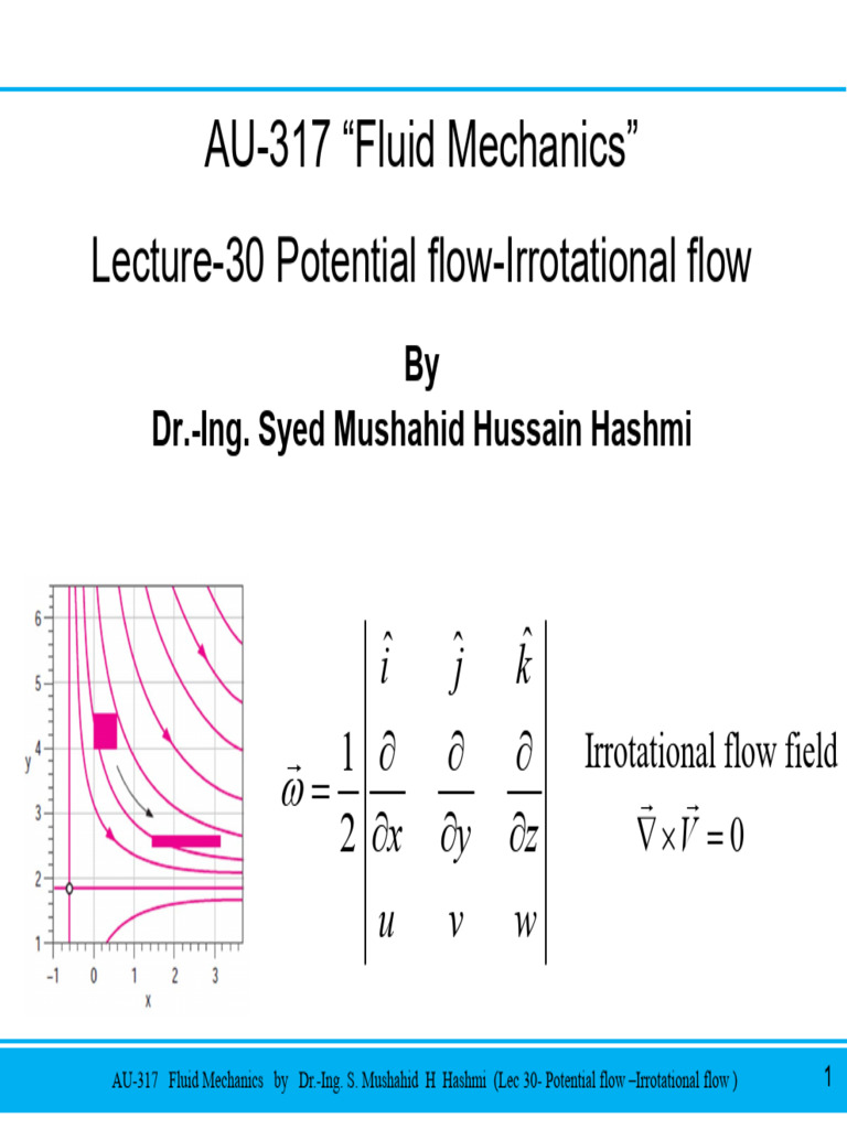 Potential Flow and Irrotational Flow Concepts | PDF | Vortices ...