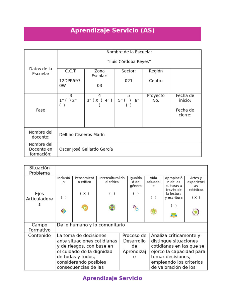 Proyecto "Siento, Pienso, Decido" en AS | PDF | Las emociones | Aprendizaje