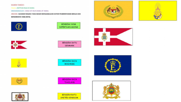 Institusi Raja Di Dunia | PDF