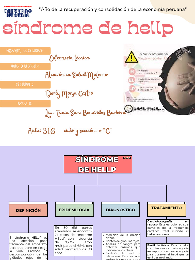 Síndrome de HELLP en Embarazo: Guía Clínica | PDF | Endotelio ...