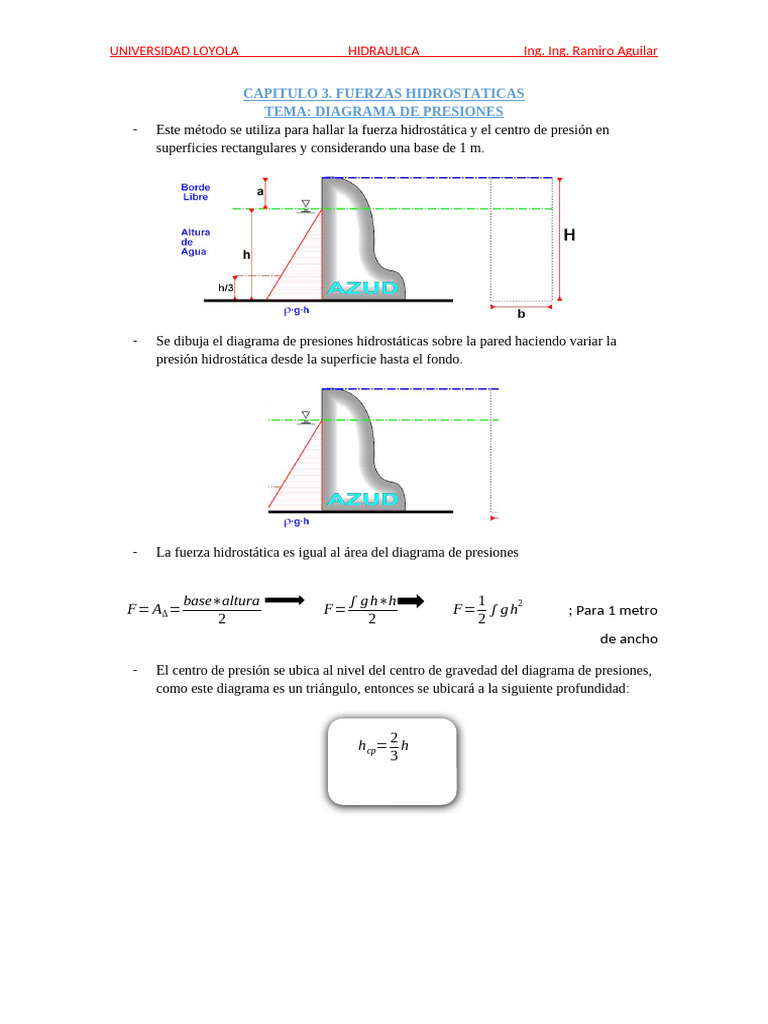 Diagrama de Presiones Hidrostáticas | PDF | Ingeniería mecánica | Física