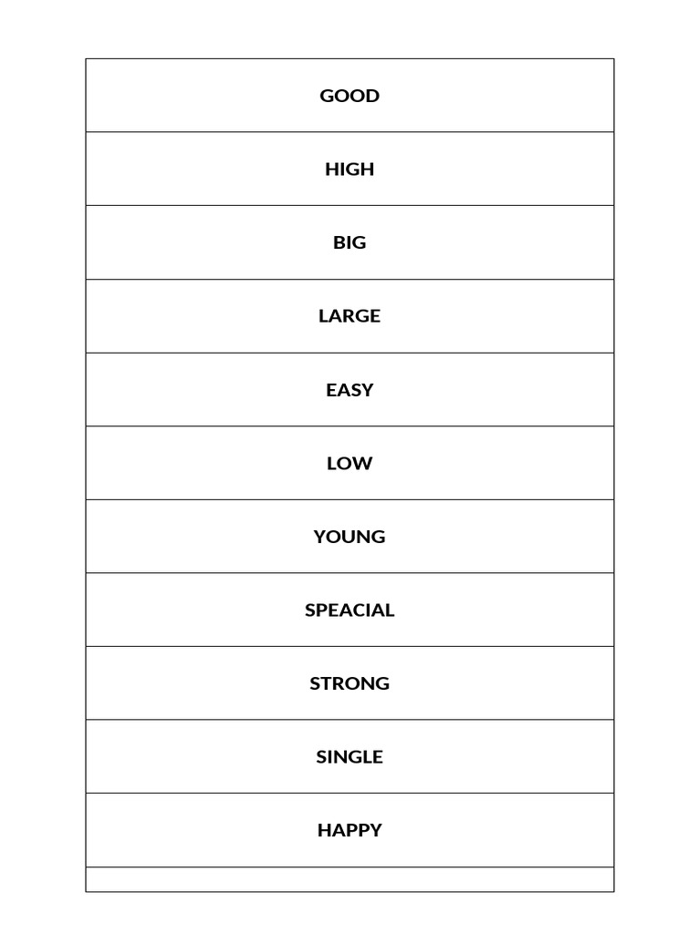 List of Descriptive Adjectives | PDF