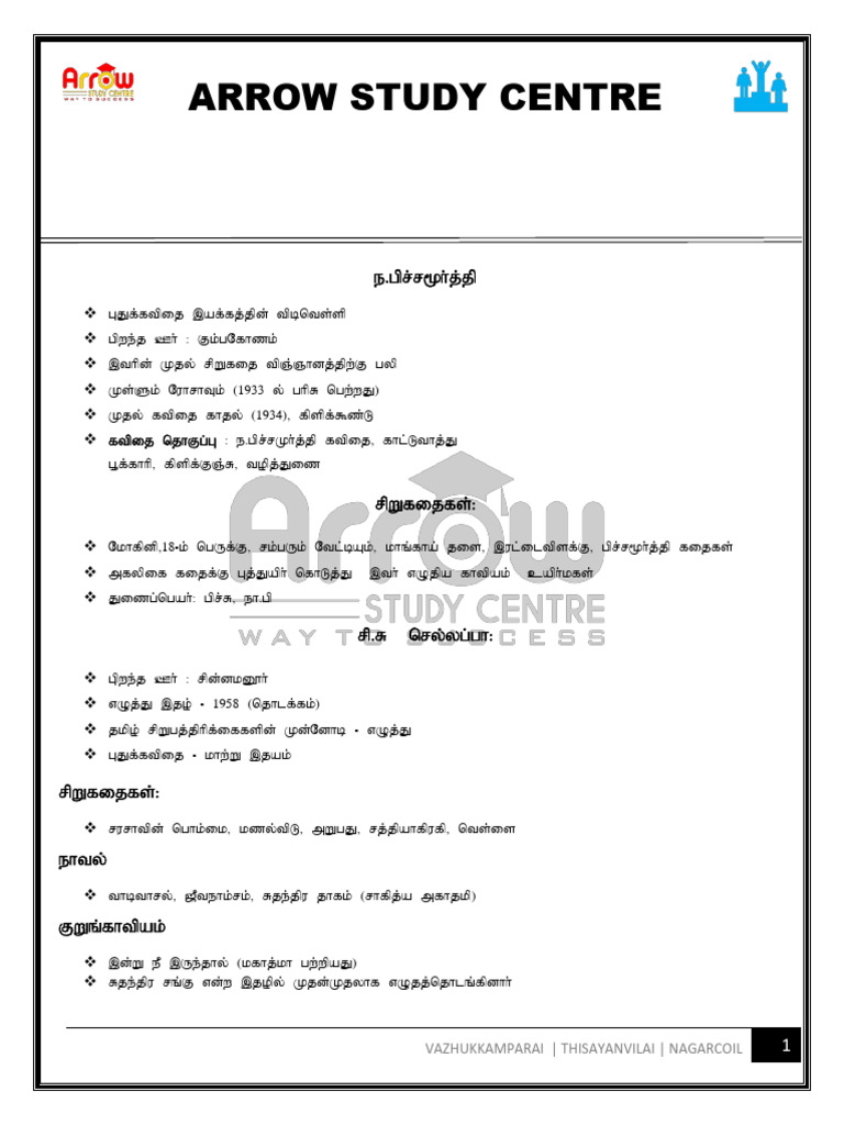 Tamil Pichamoorththi Notes | PDF