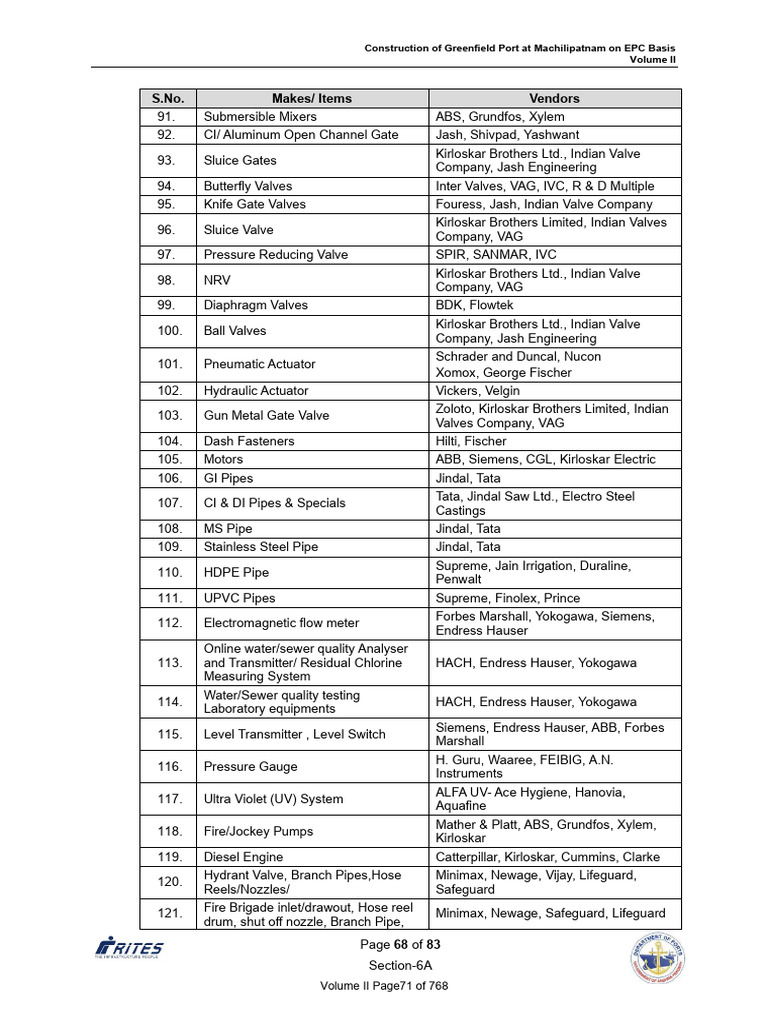 Vendors | PDF | Valve | Electrical Engineering