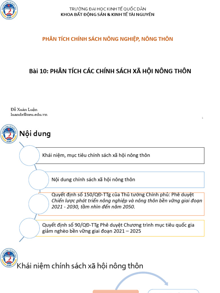 Bai 10 - TNKT1116 - 2024-2025 - Phân Tích Chinh Sach Xa Hoi Nong Thon | PDF