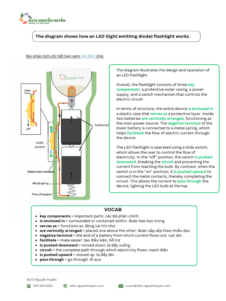 IELTS Writing Task 1 Process - LED Flashlight | PDF | Switch | Flashlight
