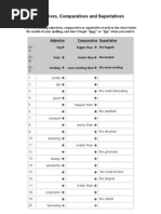 Spanish 2 Affirmative Commands Worksheet | PDF | Language Mechanics ...
